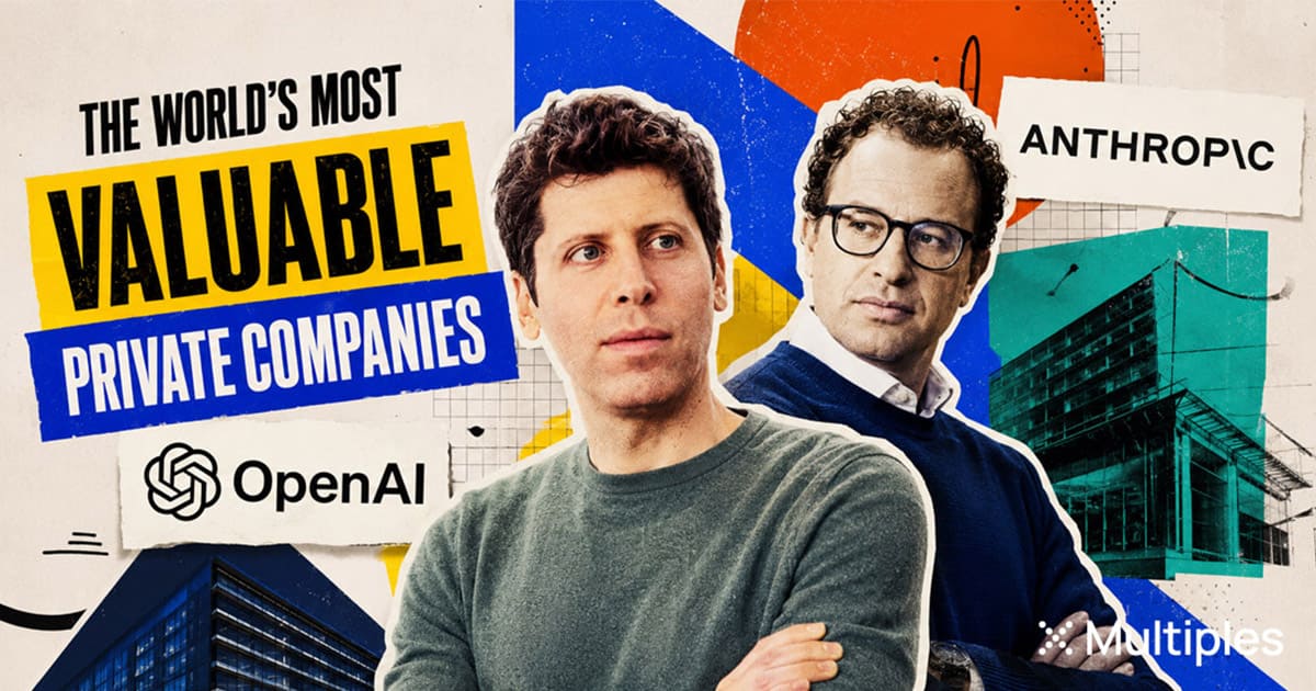 50 Most Valuable Private Companies in the World - Multiples.vc - Public ...