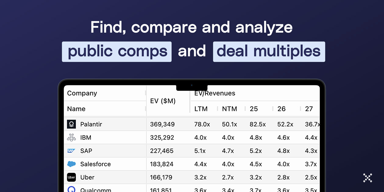 VC & PE - Multiples.vc - Public Comps and Valuation Multiples